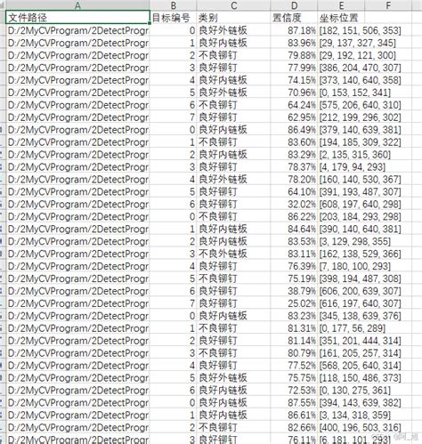基于yolov10v9v8深度学习的工业链条缺陷检测与识别系统【python源码pyqt5界面数据集训练代码】深度学习实战、目标检测