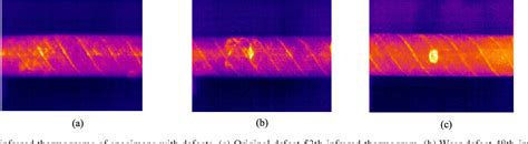 Figure 1 From A Novel Defect Segmentation For Pulse Infrared Images Based On Improved Fuzzy C
