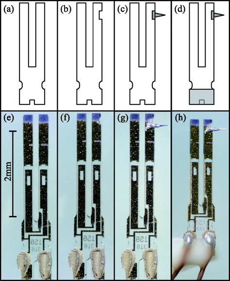 Resonance Frequency Retuned Quartz Tuning Fork As A Force Sensor For Noncontact Atomic Force