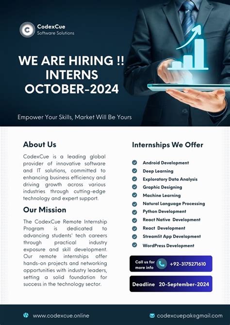 Rozgar On Linkedin Dive Into The Remote Internship Program By Codexcue Software Solutions