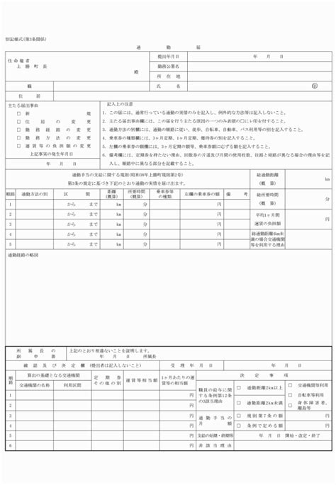 通勤手当の支給に関する規則
