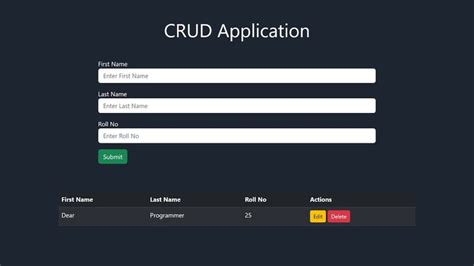 Javascript Crud Application Crud Operations With Javascript