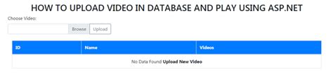 How To Upload Video In Database And Play In Gridview Using Aspnet