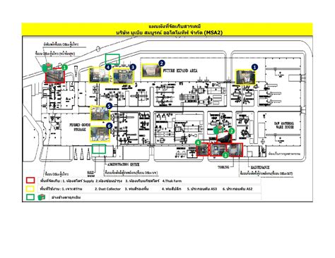 Layout Jarawee Khotchompoo หน้าหนังสือ 1 พลิก Pdf ออนไลน์ Pubhtml5
