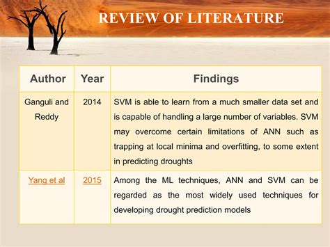 Prediction Droughts Using Machine Learning Algorithm Pptx