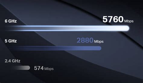 Mercusys Mr47be Be9300 Tri Band Wi Fi 7 Router Mr47be Mwave