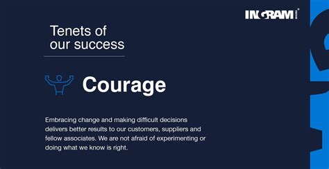 Elias Salloum On Linkedin Tenets Of Our Success