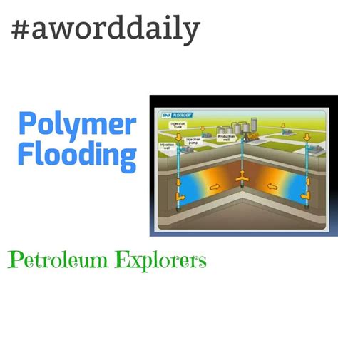 Aworddaily Polymer Flooding An Enhanced Oil Recovery Technique Using