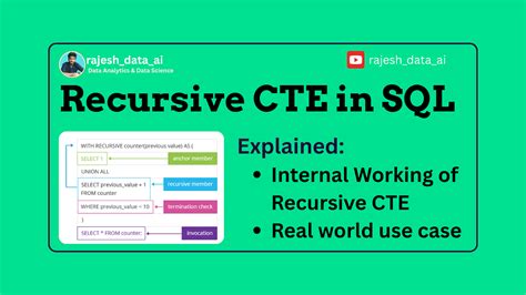 Recursive Queriescte In Sql With Real World Examples By Data Analytics Data Science Medium