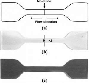 Testing Standard To Test The Tensile Properties Of Plastic