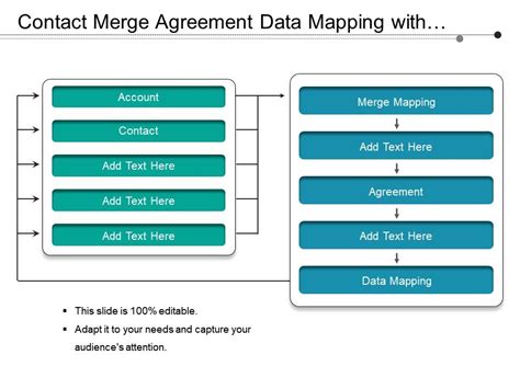 Contact Merge Agreement Data Mapping With Arrows And Boxes Powerpoint Presentation Sample
