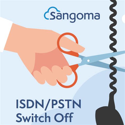 Isdn Switch Off Digitalcom Solutions Wayfinding Interactive Digital