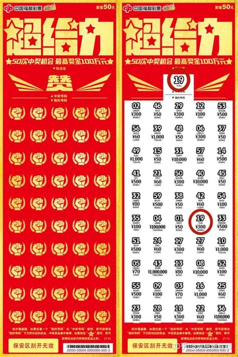 1 5亿超给力派奖重磅来袭多重活动超级给力 知乎