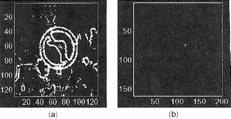 Figure 6 From Scale Invariant Optical Correlators Using Ferroelectric