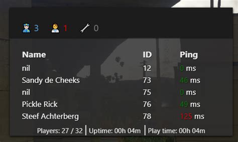 Issue With All Players Not Being Displayed Issue 9 Esx Community Esx Scoreboard GitHub