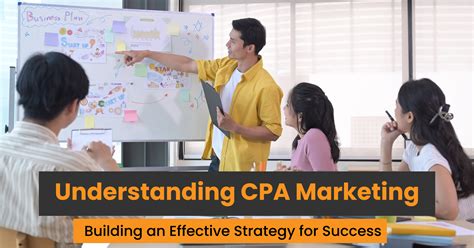 Understanding CPA Marketing Building An Effective Strategy For Success Traffic Radius