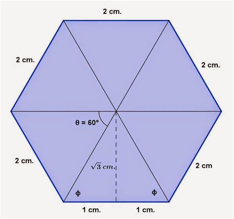 Area Of Regular Hexagon With Given Perimeter