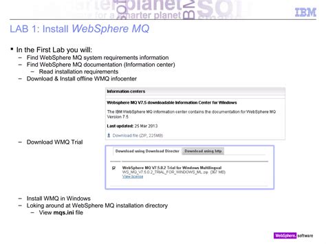 Ibm Websphere Mq Introduction Ppt Cloud Computing Internet