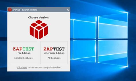 Stress Testing Types Process Tools Checklists And More