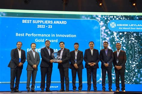 shubham thorat posted on linkedin