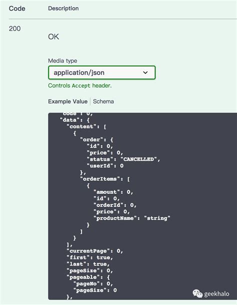 一个注解干翻所有controller Csdn博客
