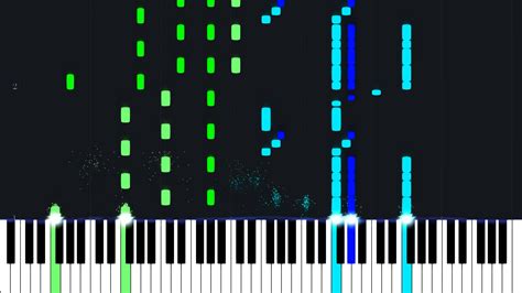 使用 Midi Visualizer 做 Midi 視覺化 Magiclen 使用 Midi Visualizer 做 Midi 視覺化 Magiclen