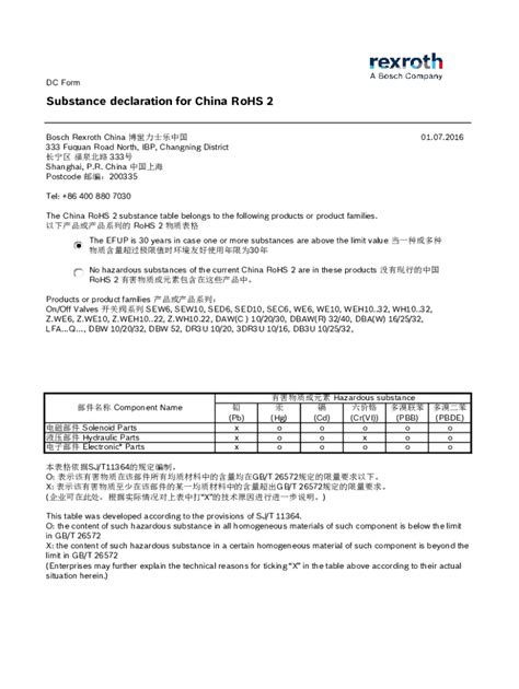 Fillable Online Substance Declaration For China Rohs 2 Rexroth Fax Email Print Pdffiller