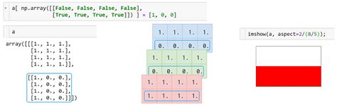 How To Draw Flags In Python