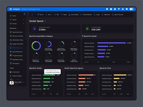 A Top Quality Modern Web App Design Upwork