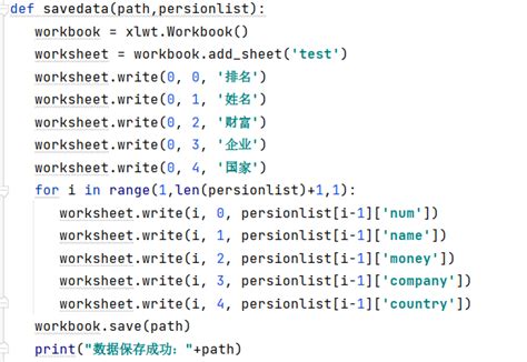 python程序设计期末作品完整版 代码和程序设计文档 python大学生期末设计简单的 csdn博客