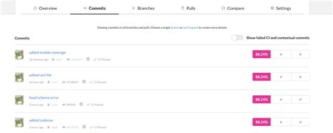 Code Coverage For Ios Development Using Swift Xcode And Github Actions Codecov