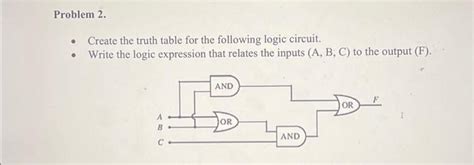 Solved Problem Create The Truth Table For The Following Chegg