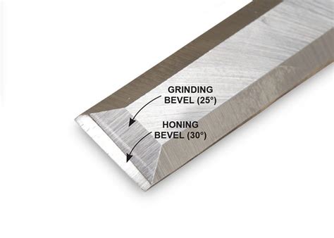 Chisels Sharpening Angles At Kelvin Brown Blog
