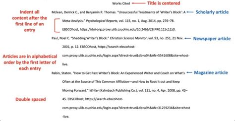 How To Write A Bibliography Three Styles Plus Examples Universal Mentors Association