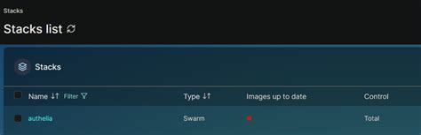 Images Up To Date Dots Do Not Update On The Stack View For Docker Swarm · Issue 8480