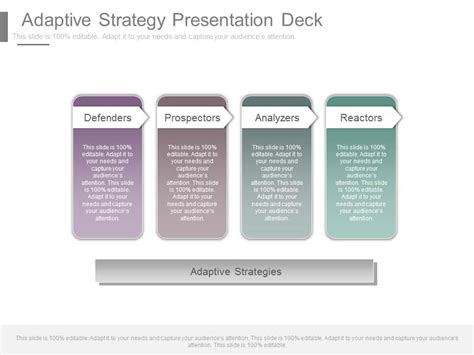 Adaptive Strategy Presentation Deck Template Presentation Sample Of PPT Presentation
