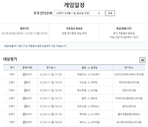 Epl·라리가 대상 토토 언더오버 25회차 발매