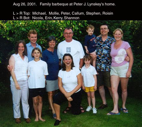 Lynskey United Kingdom