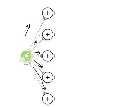 Action Flow N To Download Data Different Data Models” Community