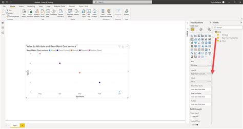 Create Line Chart With Multiple Values In One Microsoft Fabric Community