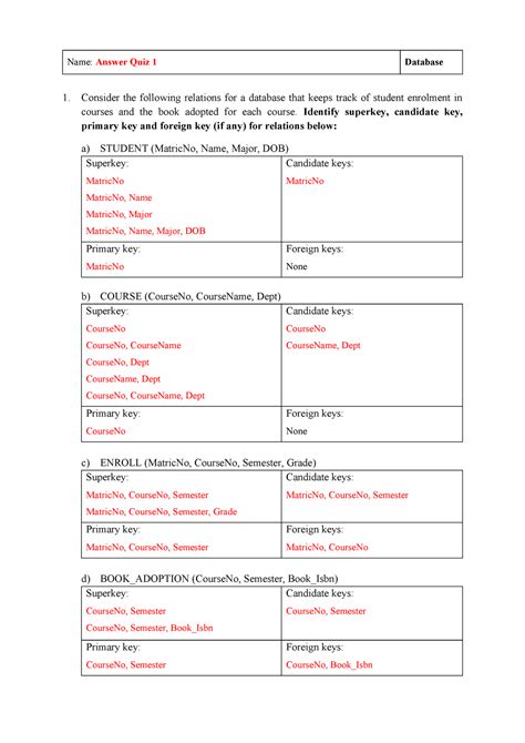 Lab Activity 01 Relational Model Keys Answer Name Answer Quiz 1 1 Database Consider The