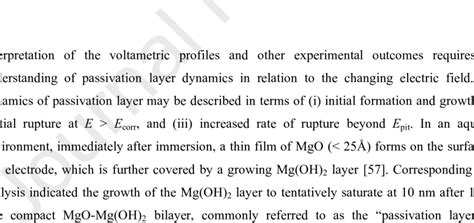 Linear Sweep Voltammetry LSV Analysis Performed At MV S To Download Scientific Diagram