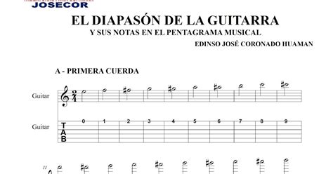 MÚsica Y Partituras Josecor El DiapasÓn De La Guitarra Y Sus Notas En
