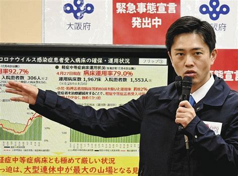 ＜新型コロナ＞大阪で過去最多1260人感染 吉村知事「最大のヤマ場になる見込み」：東京新聞デジタル