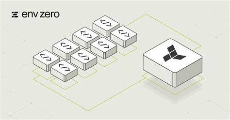 A Guide To The Terraform State File Env Zero