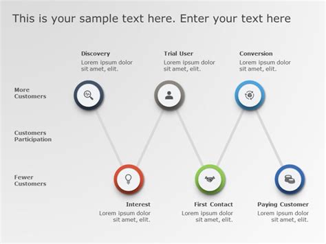 Top Customer Satisfaction Powerpoint Templates Customer Satisfaction Ppt Slides And Designs