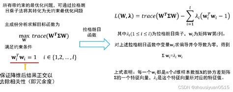 第四章 统计机器学习 csdn博客