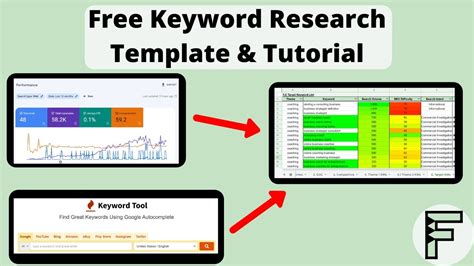 Seo Keyword Research Template