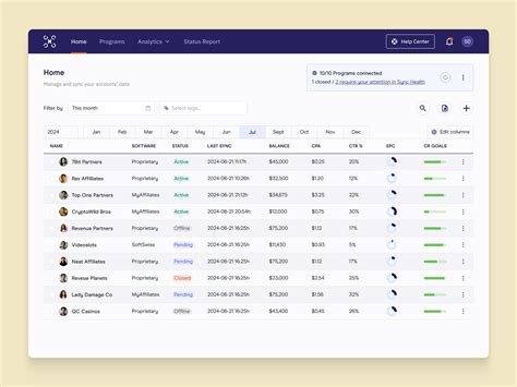 Martech B2b Saas Data Sync Table By Amadeu Thomson For Useractive On Dribbble