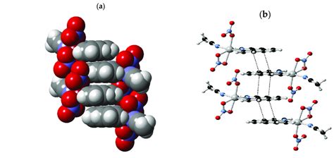 Off Stack Motif A Space Filling Representation B Ball And Stitch Download Scientific